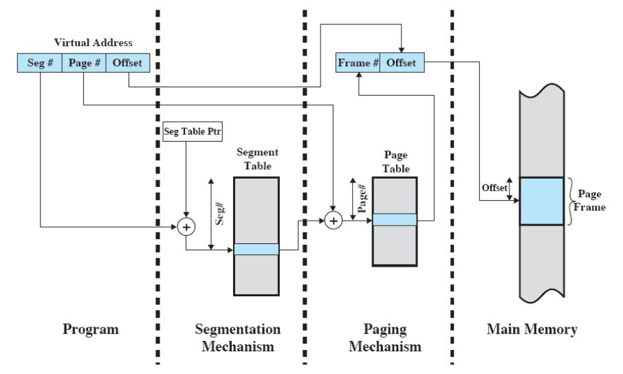Solved Here's how the problem works: Given the following | Chegg.com