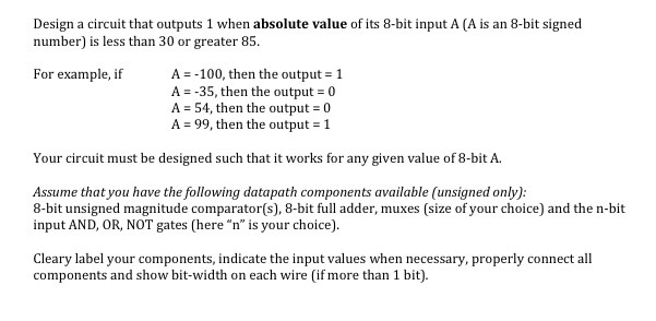 Solved Design a circuit that outputs 1 when absolute value | Chegg.com