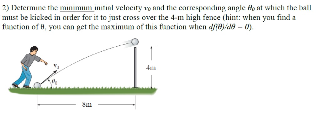 Solved Determine The Minimum Initial Velocity V 0 And The