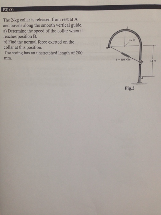 Solved The 2-kg collar is released from rest at A and | Chegg.com