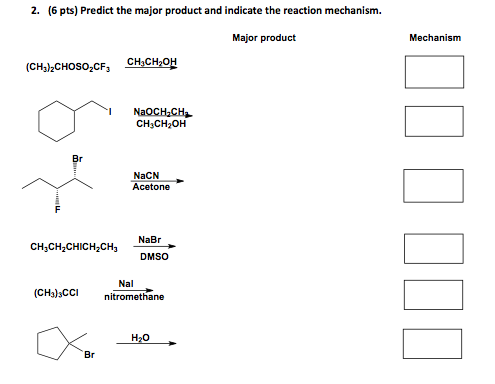 Solved predict the major product and indicate the reaction | Chegg.com