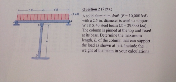 Solved 2 Mechanics of materials | Chegg.com