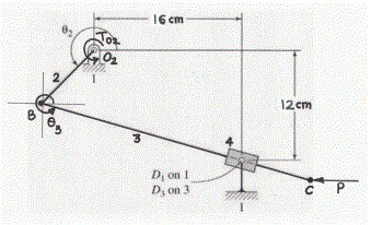 Solved STATIC FORCE ANALYSIS Problem 1: A horizontal force, | Chegg.com