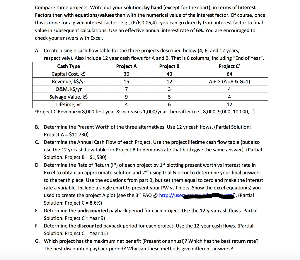 Solved Compare three projects: Write out your solution, by | Chegg.com