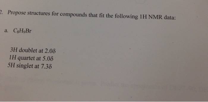 Solved Propose structures for compounds that fit the | Chegg.com