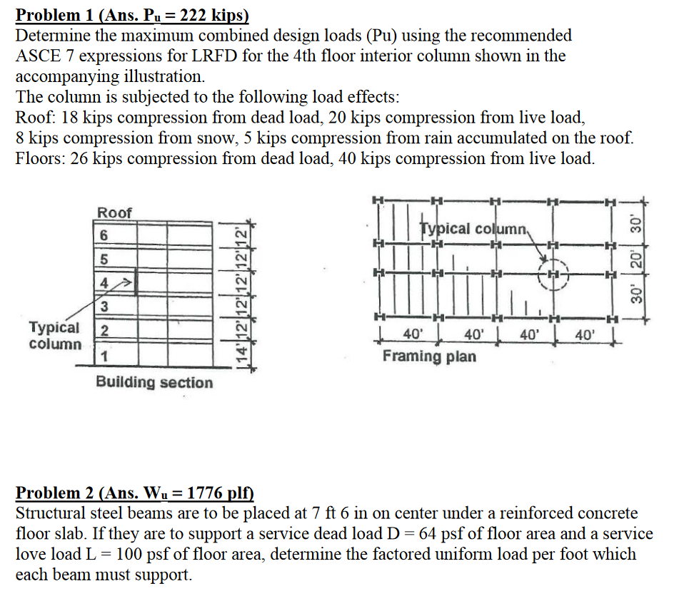 Solved Determine the maximum combined design loads (Pu) | Chegg.com