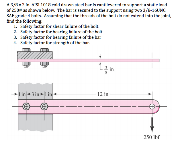 Solved A 3/8 X 2 in. AISI1018 cold drawn steel bar is | Chegg.com
