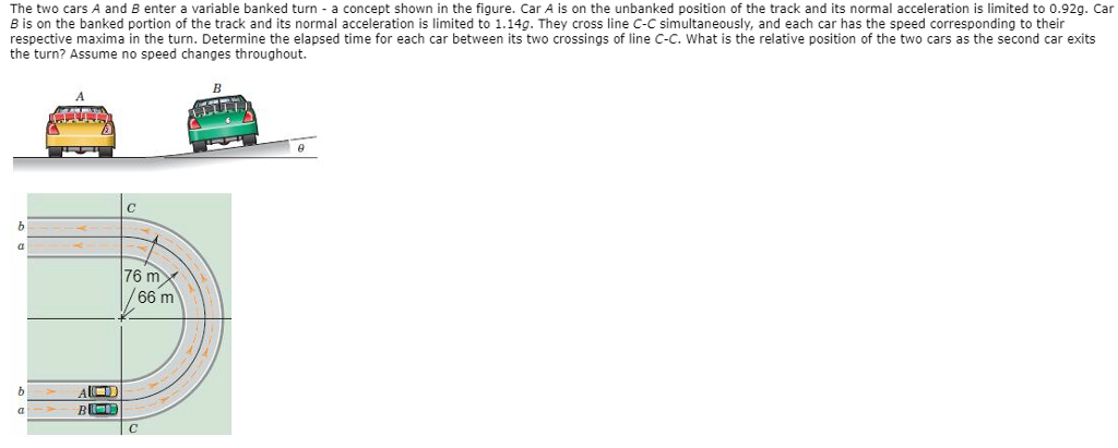Solved The two cars A and B enter a variable banked turn - a | Chegg.com