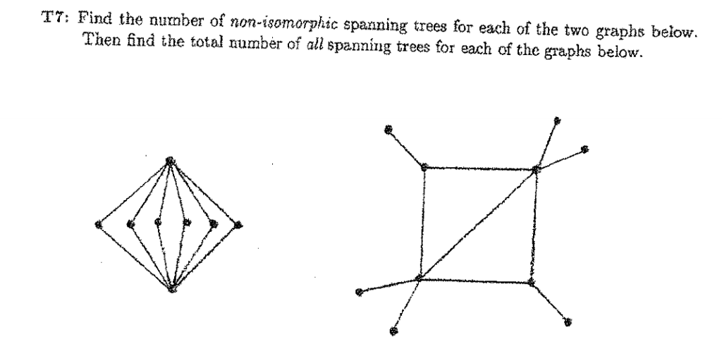Solved Find the number of non-isomorphic spanning trees for | Chegg.com