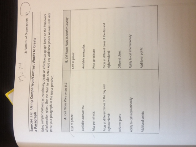 Using Comparison/Contrast Words to Create a paragraph | Chegg.com