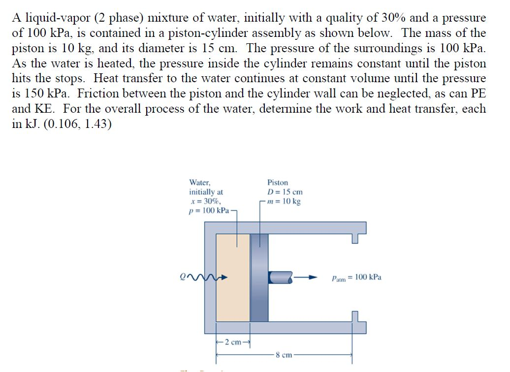 Solved A liquid-vapor (2 phase) mixture of water, initially | Chegg.com