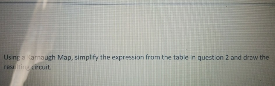 Using a Karnaugh Map, simplify the expression from | Chegg.com