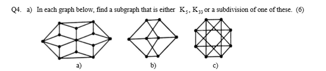 Solved In each graph below, find a subgraph that is either | Chegg.com