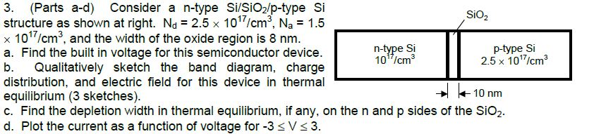 Solved 3. (Parts a-d) Consider a n-type Si/SiO2/p-type Si | Chegg.com