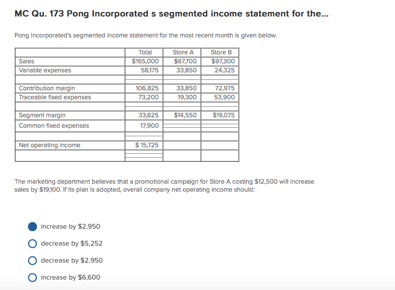 Solved MC Qu. 173 Pong Incorporated s segmented income | Chegg.com