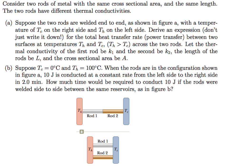 Solved Consider two rods of metal with the same cross | Chegg.com