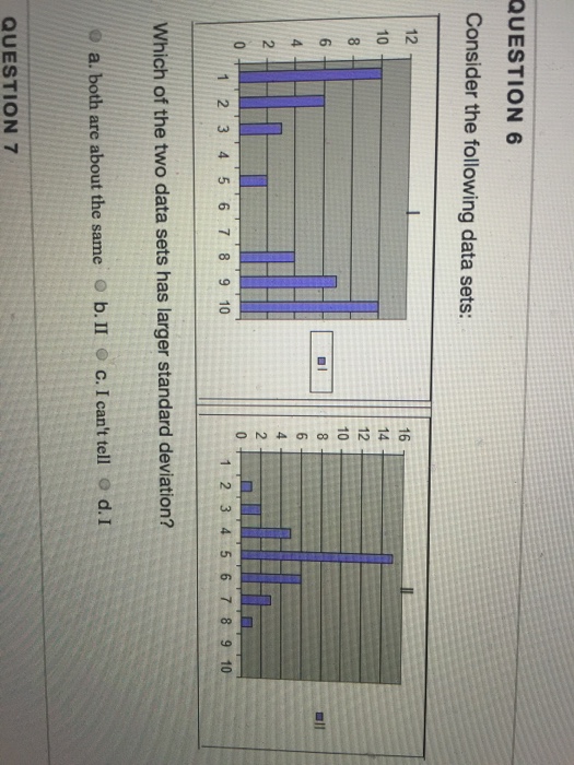 Solved Consider the following data sets: Which of the two | Chegg.com