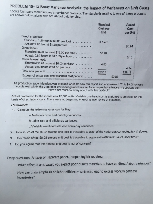 Solved Basic Variance Analysis; the Impact of Variances on | Chegg.com