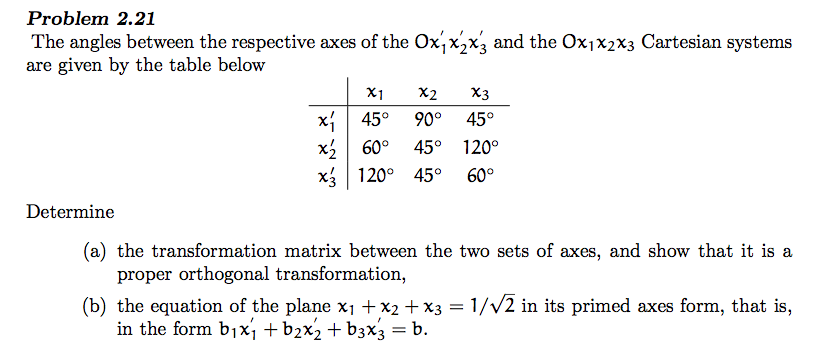 Solved Problem 2.21 The angles between the respective axes | Chegg.com