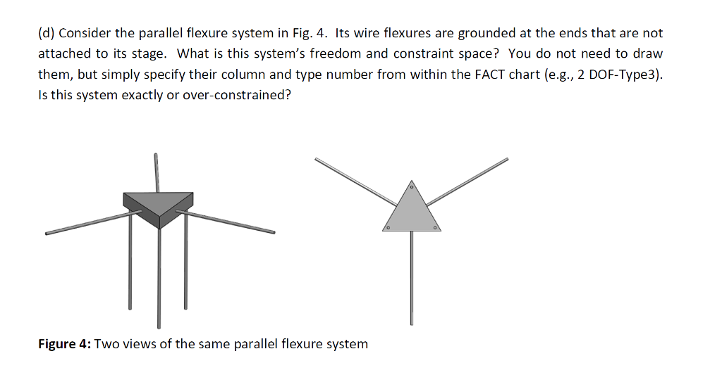 Solved Consider the parallel flexure system in Fig. 4. Its | Chegg.com