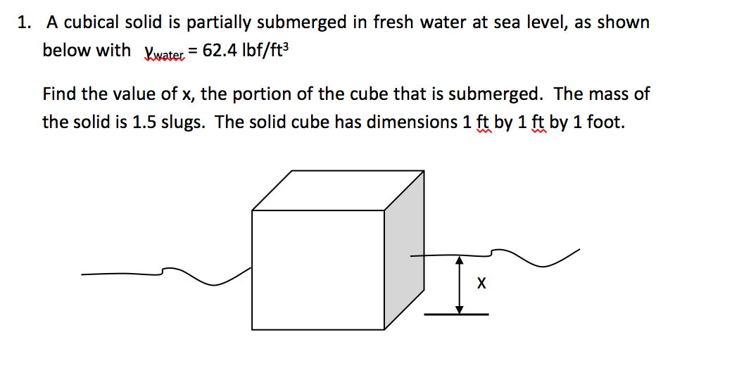 Solved A cubical solid is partially submerged in fresh water | Chegg.com