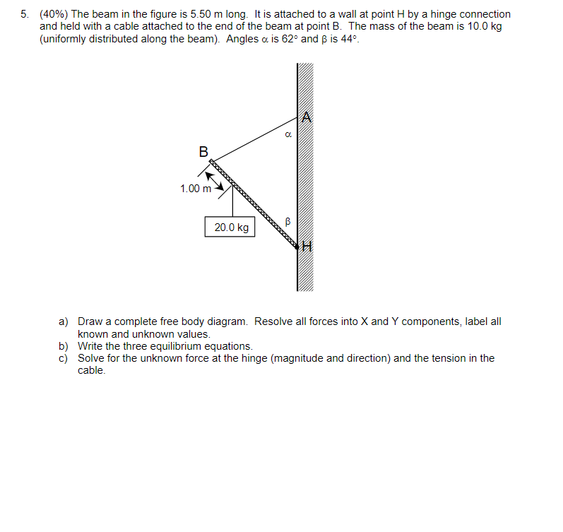 Solved 5, (40%) The beam in the figure is 550 m long. It is | Chegg.com