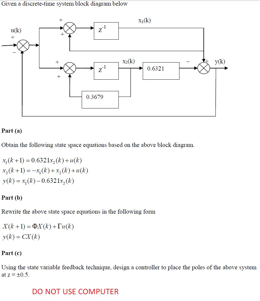 Solved Given A Discrete Time System Block Diagram Below