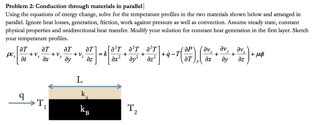 Solved Problem 2: Conduction through materials in parall | Chegg.com