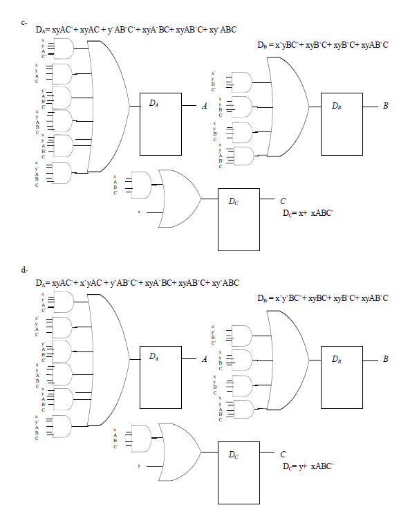 Solved Use D-flip flop to design a sequential circuit for | Chegg.com