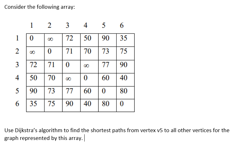 Solved Consider the following array 10 | | 72 | 50 | 90 | 35 | Chegg.com