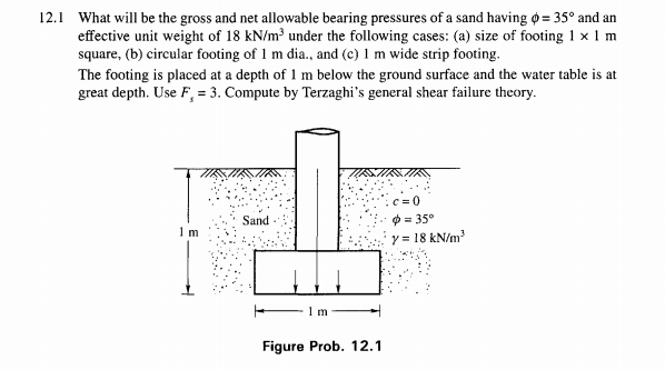 Solved 12, 1 What will be the gross and net allowable | Chegg.com
