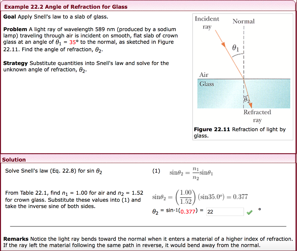 Solved Example 22.2 Angle of Refraction for Glass Goal Apply | Chegg.com