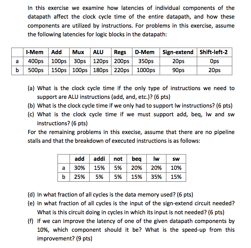 Solved In This Exercise We Examine How Latencies Of