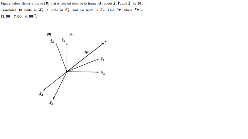 Solved Figure below shows a frame (B) that is rotated | Chegg.com Solved Figure below shows a frame (B) that is rotated | Chegg.com