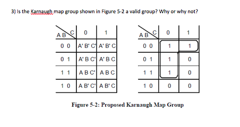 Solved ?Is the Karnaugh Map Group shown below a valid group? | Chegg.com