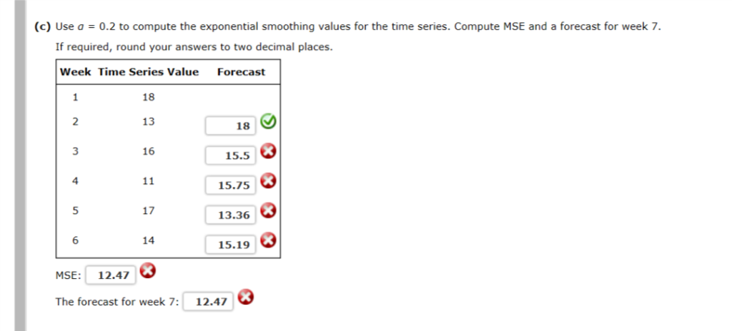Solved (c) Use a 0.2 to compute the exponential smoothing | Chegg.com