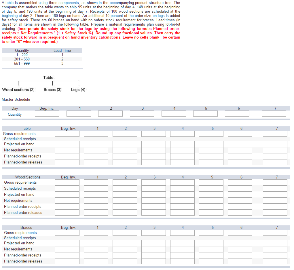 Solved A table is assembled using three components, as shown | Chegg.com