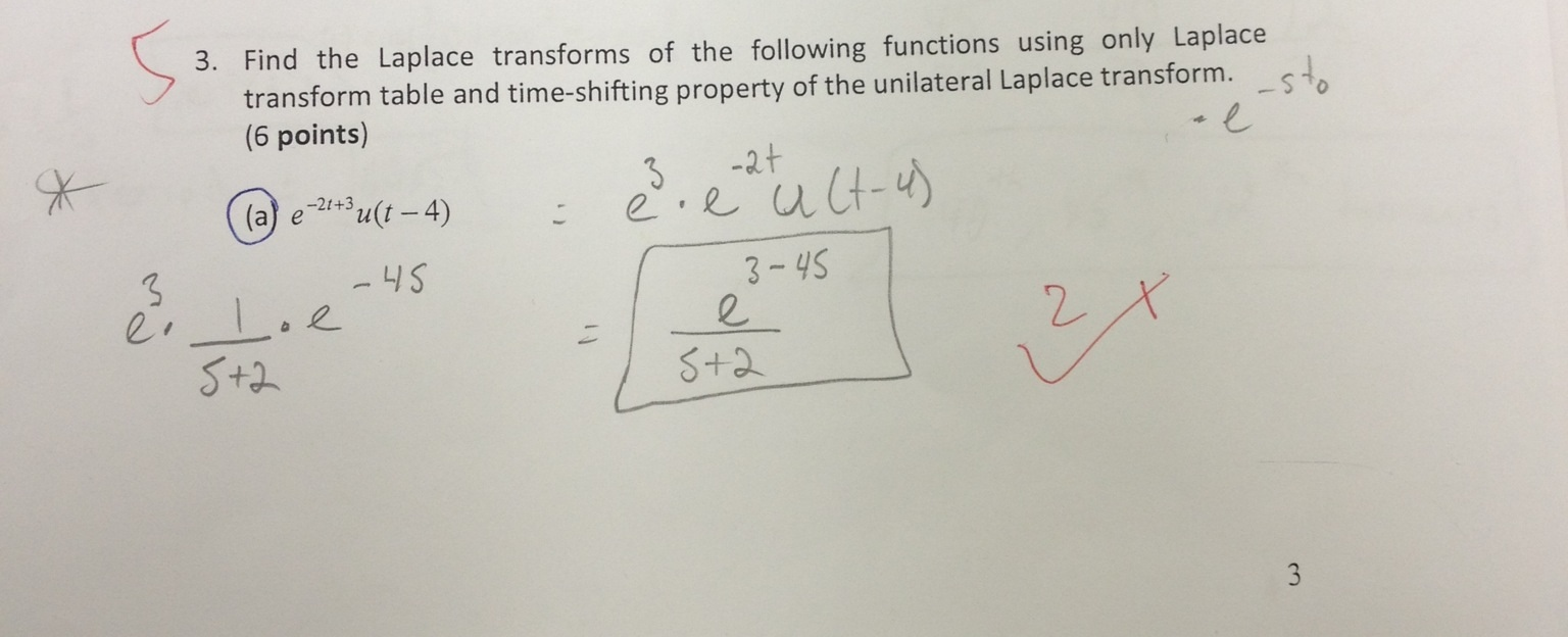 Solved Find the Laplace transforms of the following | Chegg.com