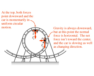 Solved Riders on the "Great American Revolution" | Chegg.com