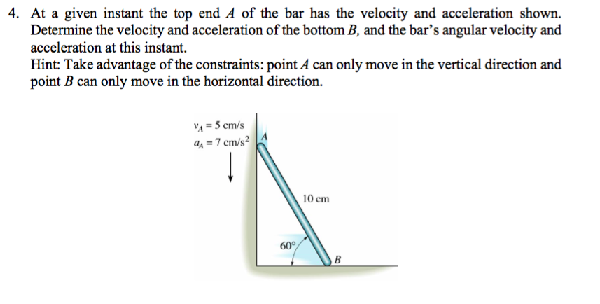 Solved At a given instant the top end A of the bar has the | Chegg.com
