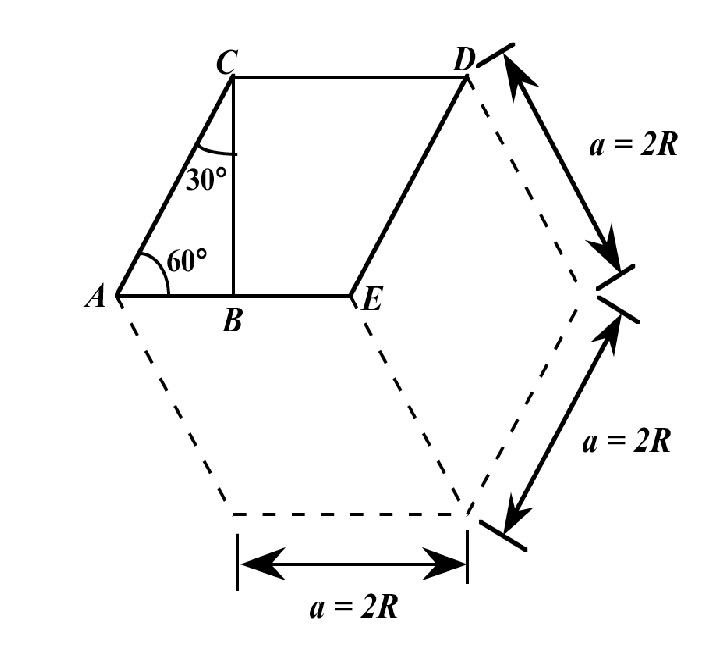 Solved Show that the atomic packing factor for HCP, where | Chegg.com