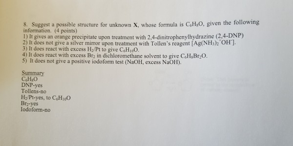 Solved Suggest a possible structure for unknown "x" whose | Chegg.com