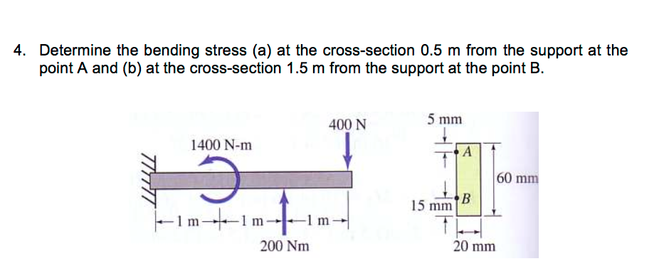 Solved Determine the bending stress (a) at the cross-section | Chegg.com