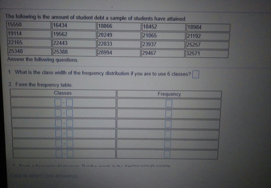 Solved The following is the amount of student debt a sample | Chegg.com