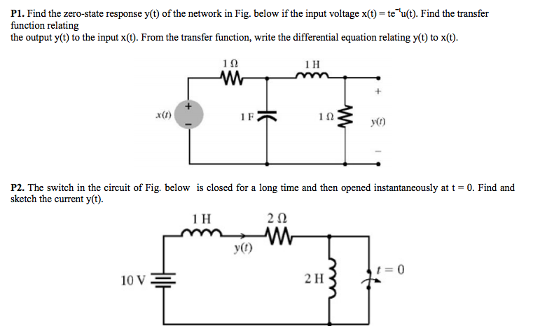 Solved P1. Find the zero-state response y(t) of the network | Chegg.com
