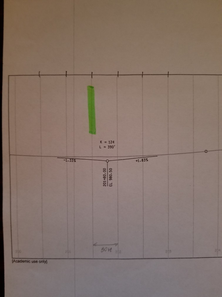 Solved You have to calculate the location of VPC and then | Chegg.com