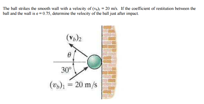 Solved The ball strikes the smooth wall with a velocity of | Chegg.com