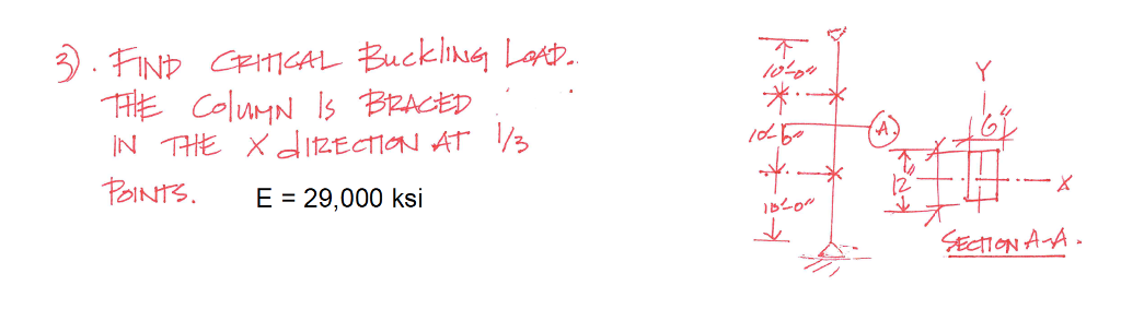Solved Find critical buckling load. the column is braced in | Chegg.com