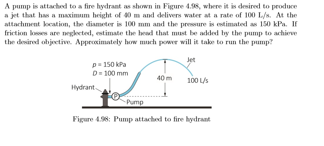 A pump is attached to a ?re hydrant as shown in | Chegg.com
