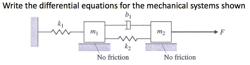 Solved Write the differential equations for the mechanical | Chegg.com